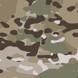 Types of Camo & Military Camouflage Patterns - 2025 | Worlds Ultimate