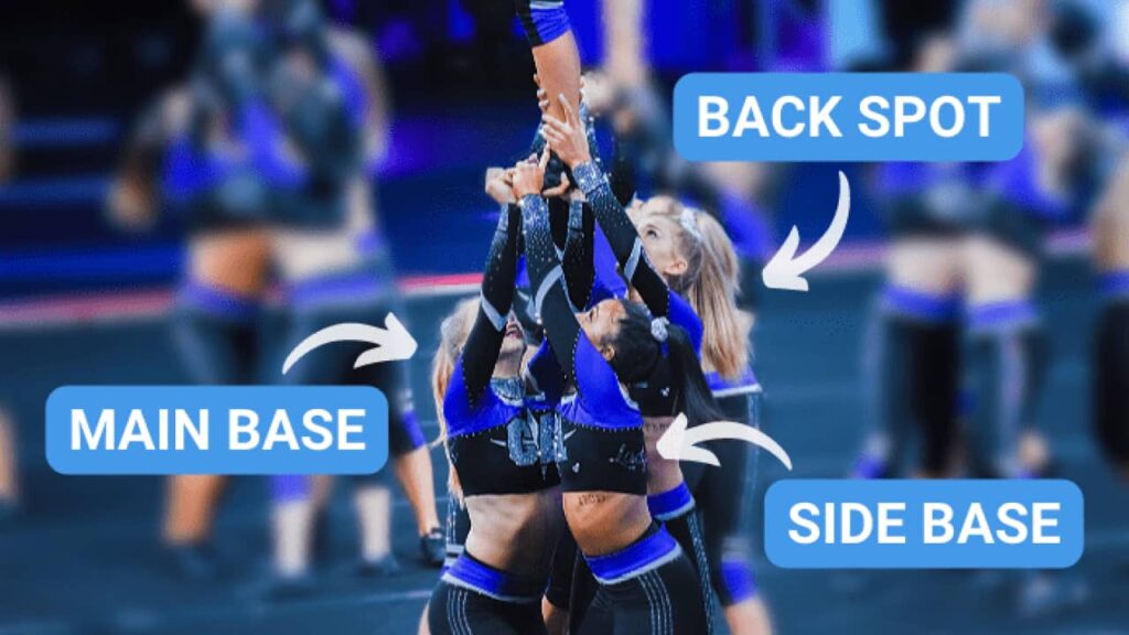 Top Cheer Stunts Every Cheerleader Should Know - 2025